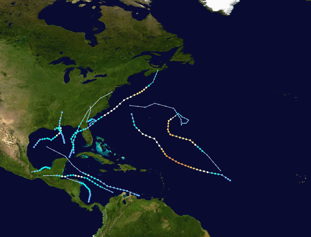 2019 Atlantic Hurricane Season (Addict's Version) | Hypothetical ...