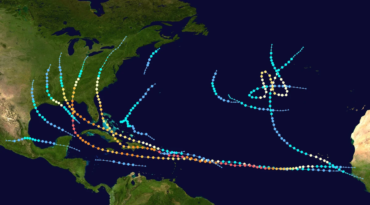 2027 Atlantic hurricane season (Doug)/remake | Hypothetical Hurricanes ...