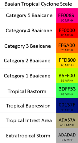 Zibrichian Tropical Cyclone Basins | Hypothetical Hurricanes Wiki | Fandom