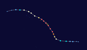 Hurricane Iona (2022) | Hypothetical Hurricanes Wiki | Fandom
