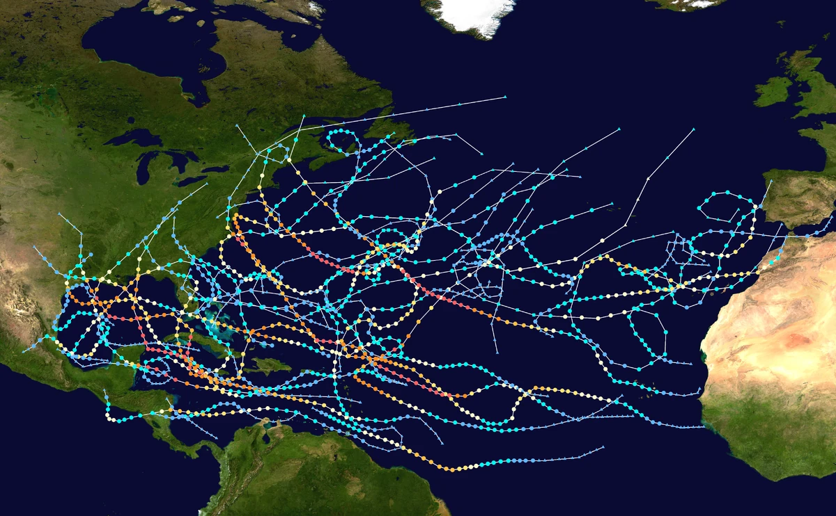2027 Atlantic hurricane season (Sandy156) | Hypothetical Hurricanes ...