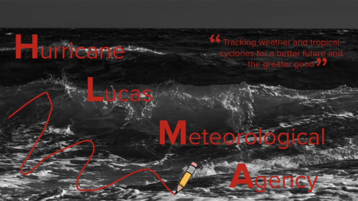 Hurricane Lucas Meteorological Agency | Hypothetical Hurricanes Wiki ...