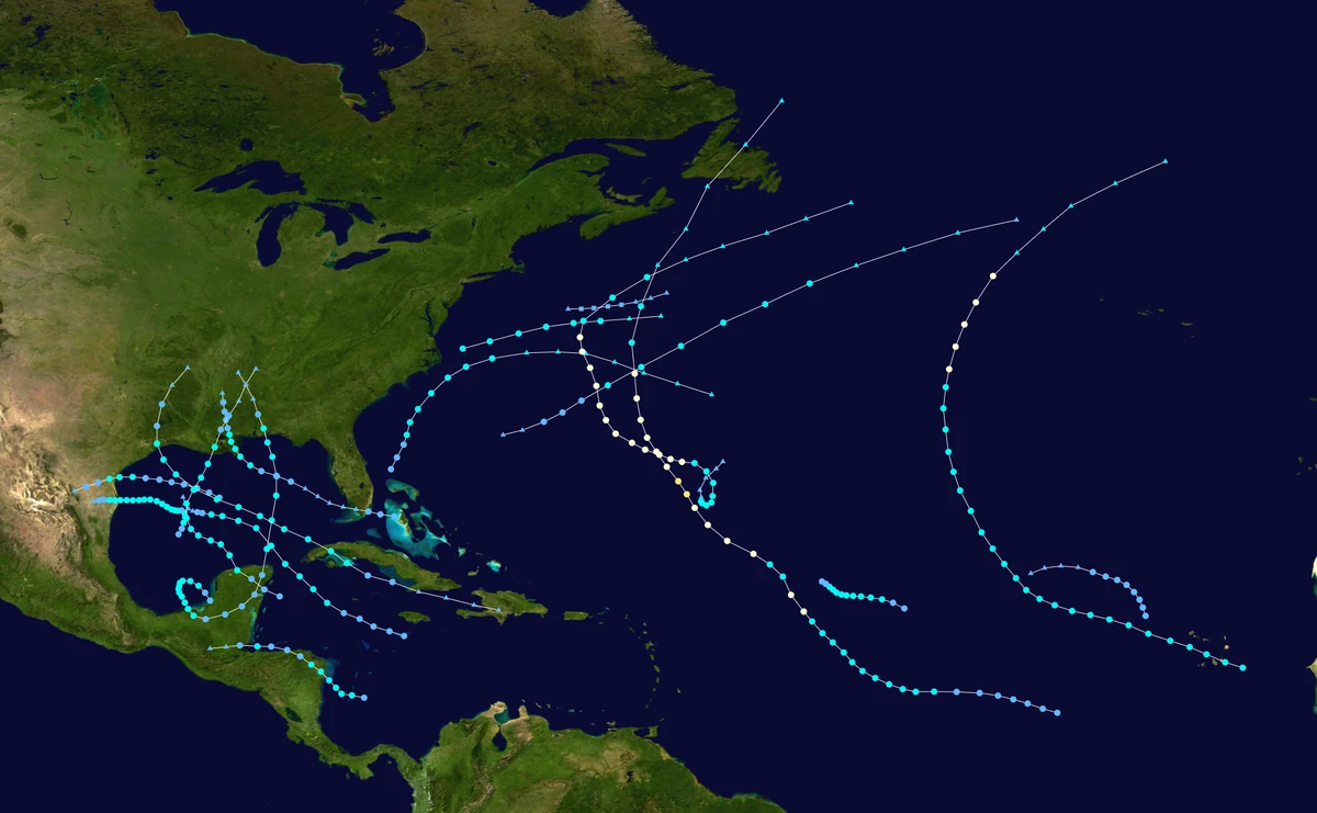 2020 Atlantic hurricane season (UKMET-ized • Snowe) | Hypothetical ...