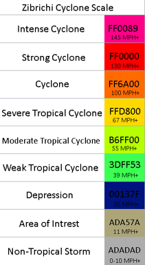 Zibrichian Tropical Cyclone Basins | Hypothetical Hurricanes Wiki | Fandom