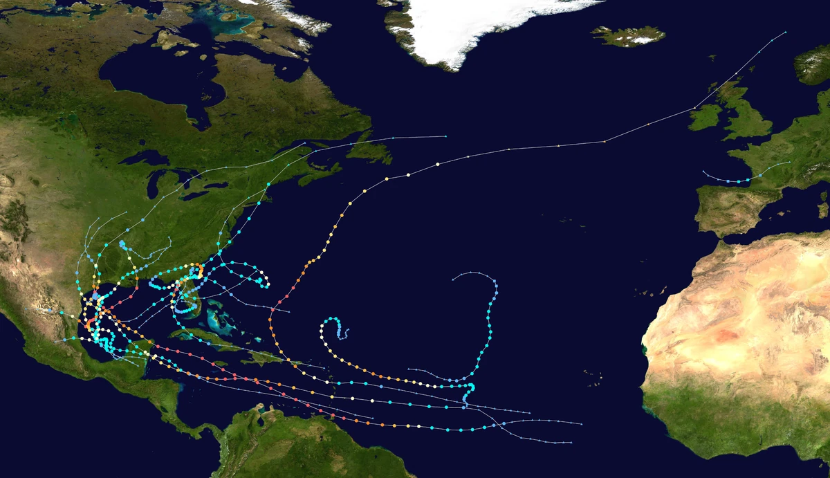 2024 S-MAN WMHB Atlantic Hurricane Season (FCX) | Hypothetical ...