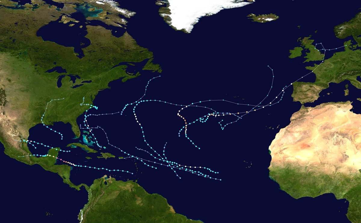 2027 Atlantic Hurricane Season (MasterGarf/V3) | Hypothetical ...