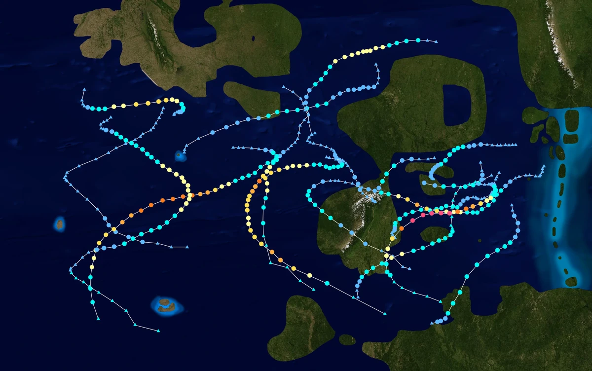 2022 Orthax wallax season | Hypothetical Hurricanes Wiki | Fandom
