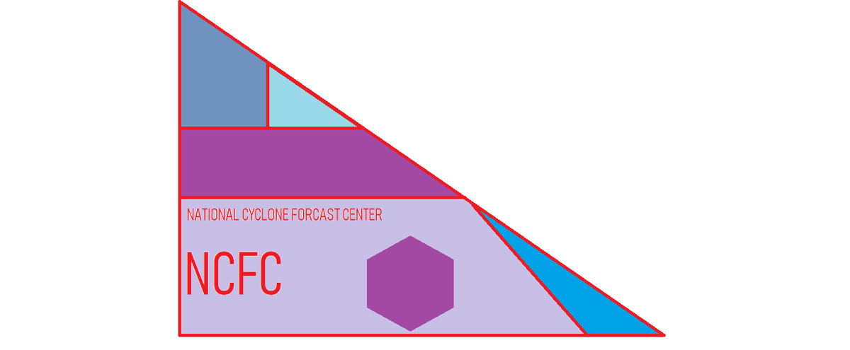 NCFC | Hypothetical Hurricanes Wiki | Fandom