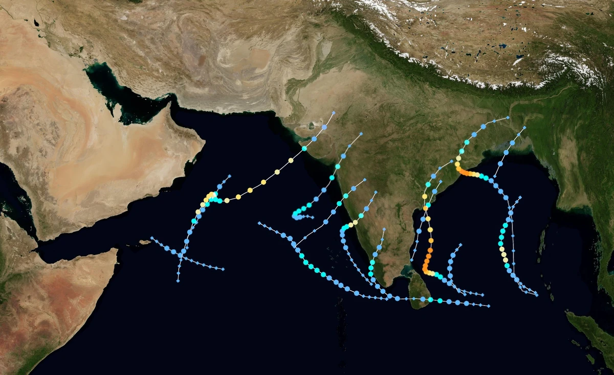 2020 North Indian Ocean Tropical Cyclone Season | Hypothetical ...