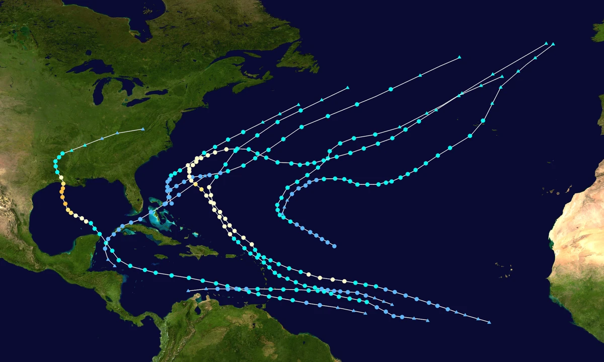 2027 Atlantic hurricane season (Farm - Future Series v.2 ...