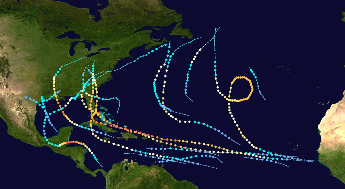 2026 Atlantic hurricane season (Doug)/remake | Hypothetical Hurricanes ...