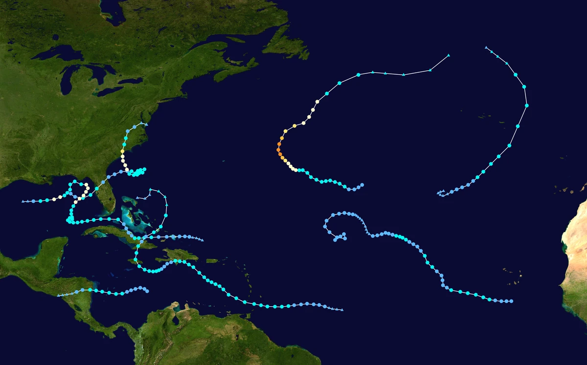 2033 Atlantic hurricane season (Sandy156) | Hypothetical Hurricanes ...