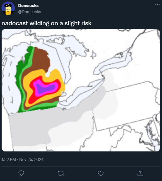 November 25th 2024 Historic Tornado Outbreak Hypothetical Tornadoes