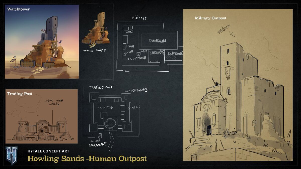 Human Hytale Wiki Fandom
