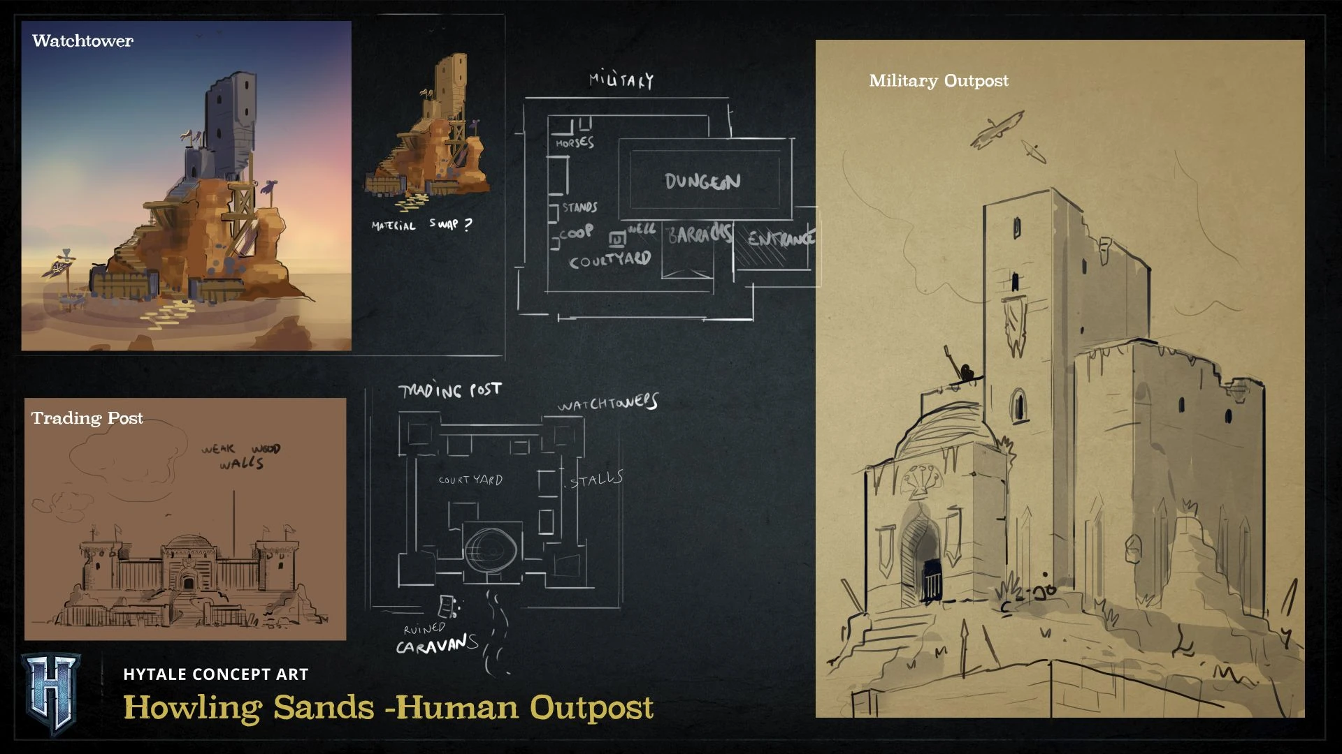 Category:Human | Hytale Wiki | Fandom