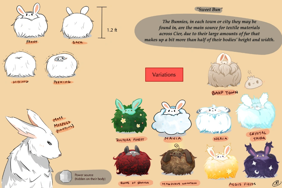 Sweet Buns/Gallery | Hyun's Dojo Wiki | Fandom