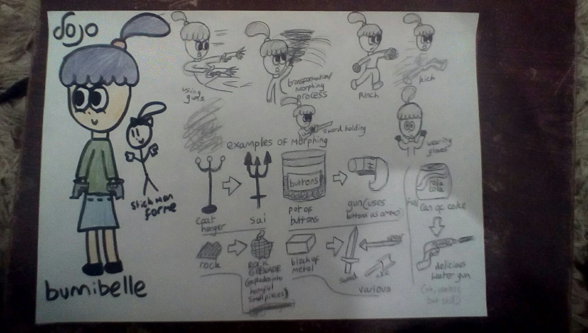 Bunnibelle | Hyun's Dojo Wiki | Fandom
