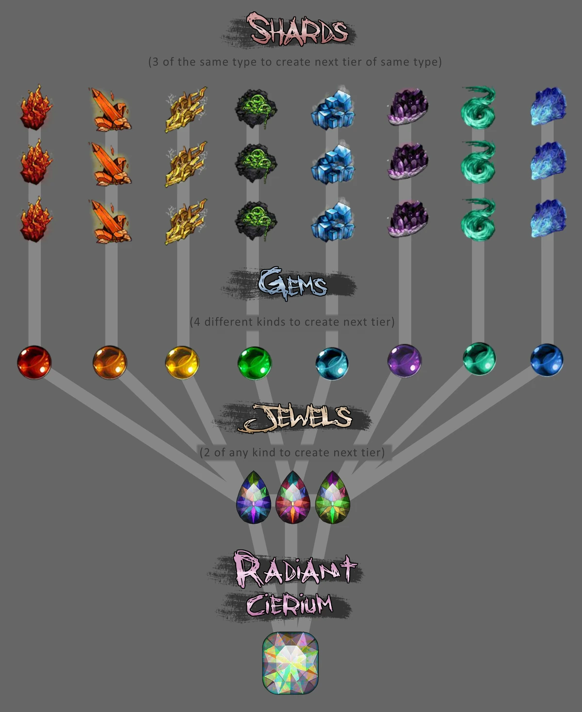 Dojo Duels System | Hyun's Dojo Wiki | Fandom