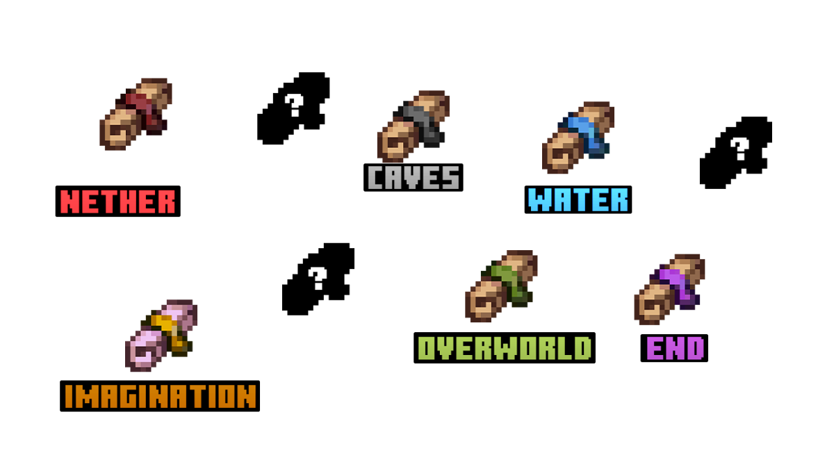 New Items | I Need Block Wiki | Fandom