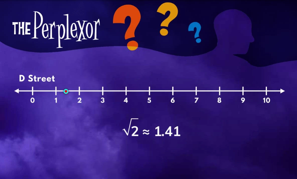 The Perplexor | I-Ready Wiki | Fandom