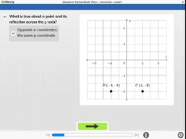 Math (subject) | I-Ready Wiki | Fandom