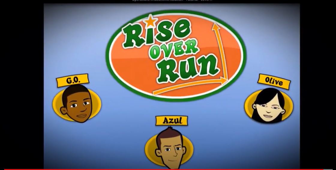 Rise Over Run | I-Ready Wiki | Fandom