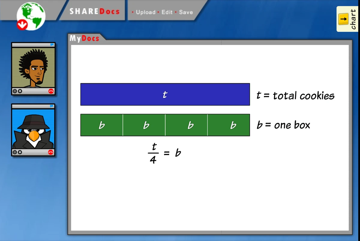 Share Docs | I-Ready Wiki | Fandom