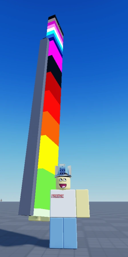 Difficulty chart | Item Asylum Ideas Wiki | Fandom