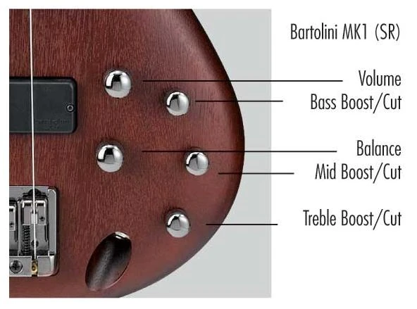 Bartolini MK1 3-band | Ibanez Soundgear Wiki | Fandom