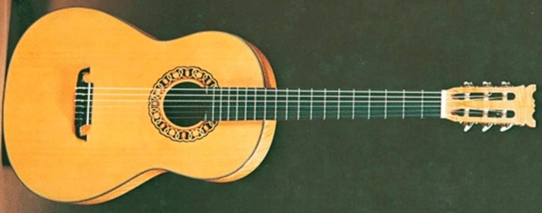 387 Ibanez Wiki Fandom