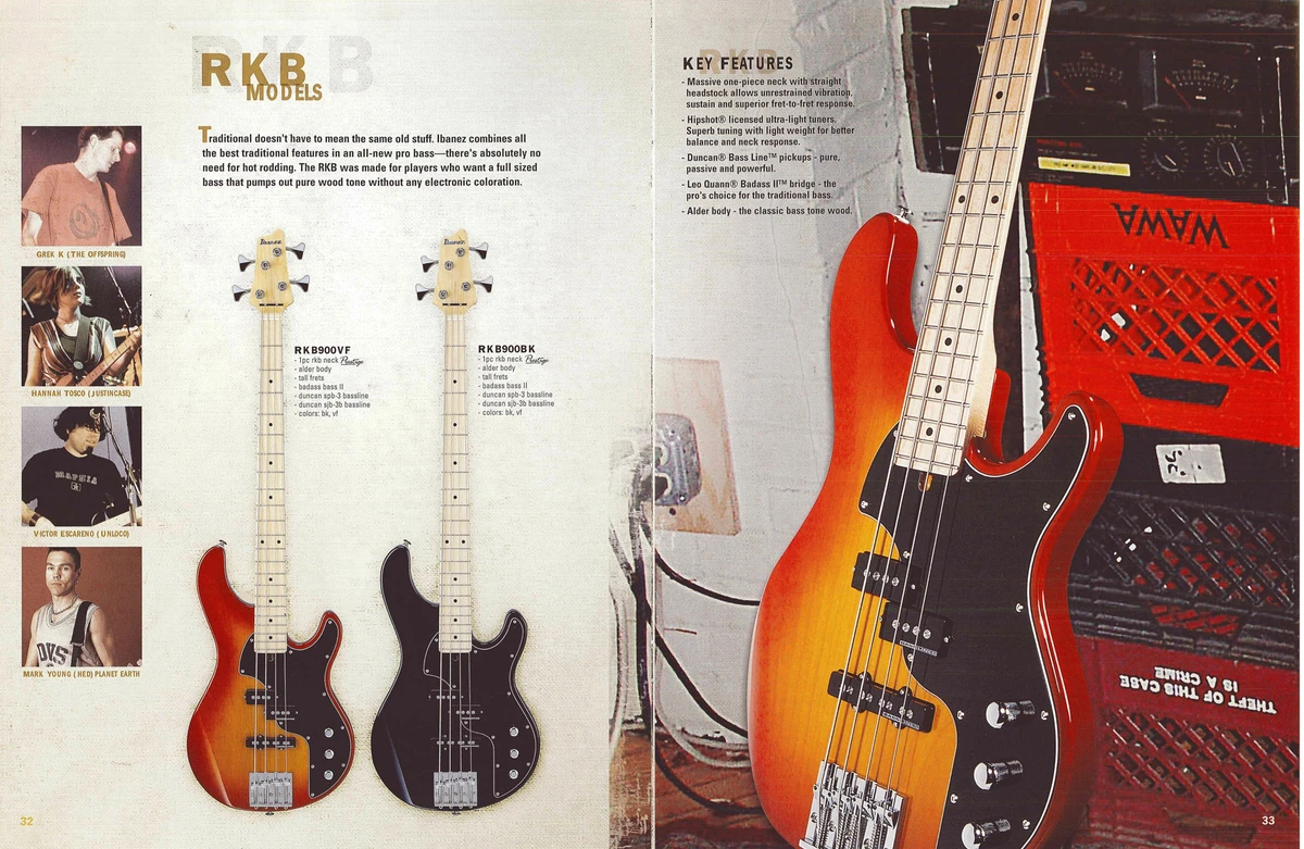 RKB series | Ibanez Wiki | Fandom