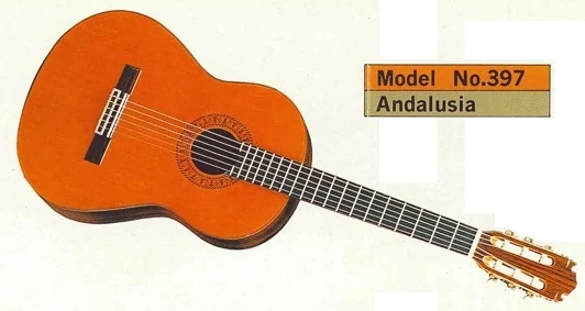 397 Ibanez Wiki Fandom