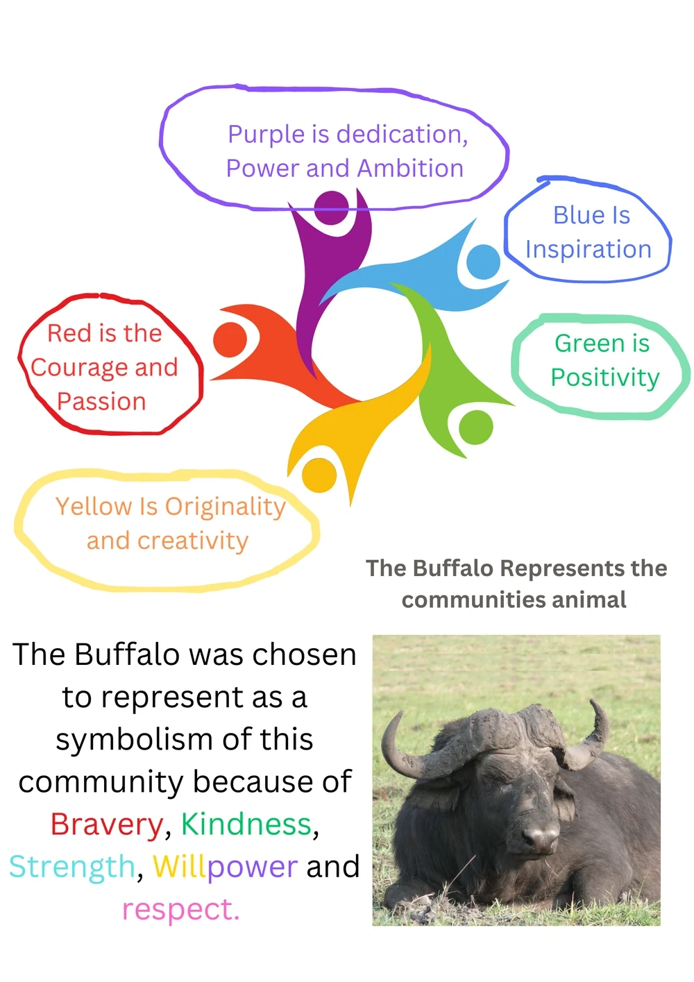 Community Main Page | IbaraWorld Wiki | Fandom