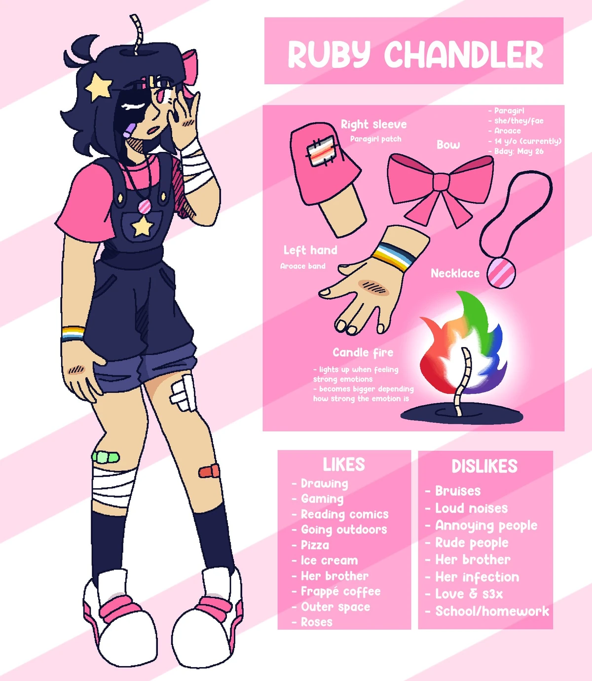 RubyRoses | IbisPaintx Wiki | Fandom