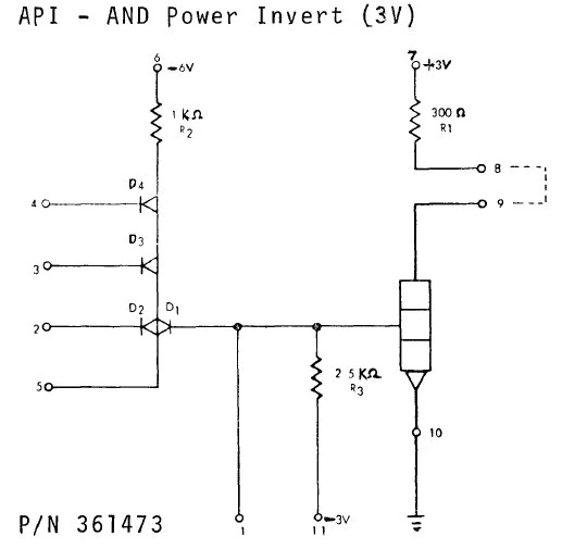 361473 | IBM SLT Reference Wiki | Fandom