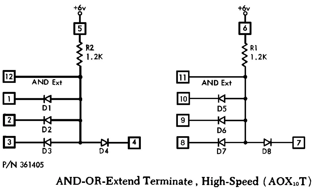 361405 | IBM SLT Reference Wiki | Fandom