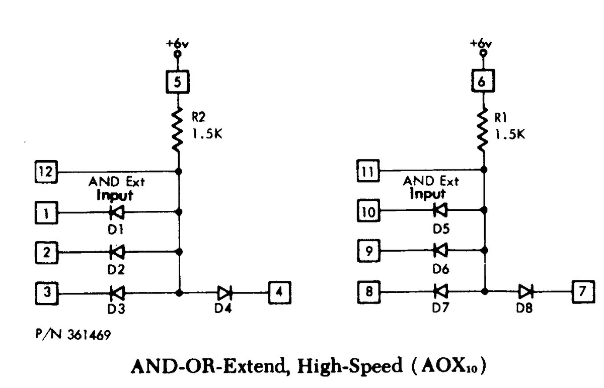 361469 | IBM SLT Reference Wiki | Fandom