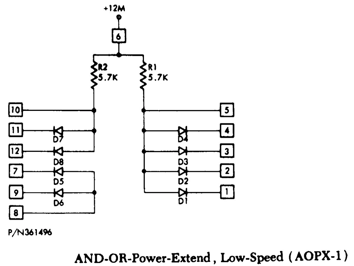 361496 | IBM SLT Reference Wiki | Fandom