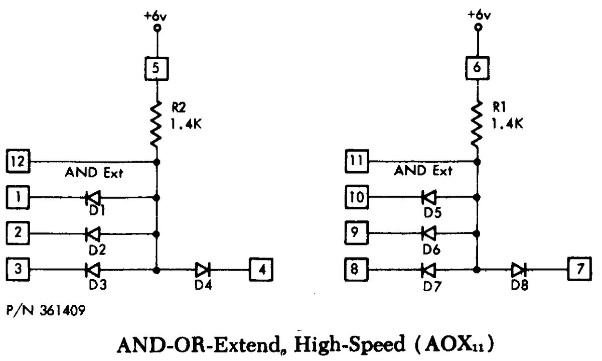 361409 | IBM SLT Reference Wiki | Fandom