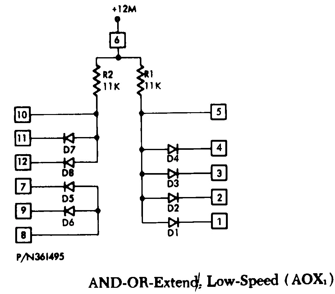361495 | IBM SLT Reference Wiki | Fandom