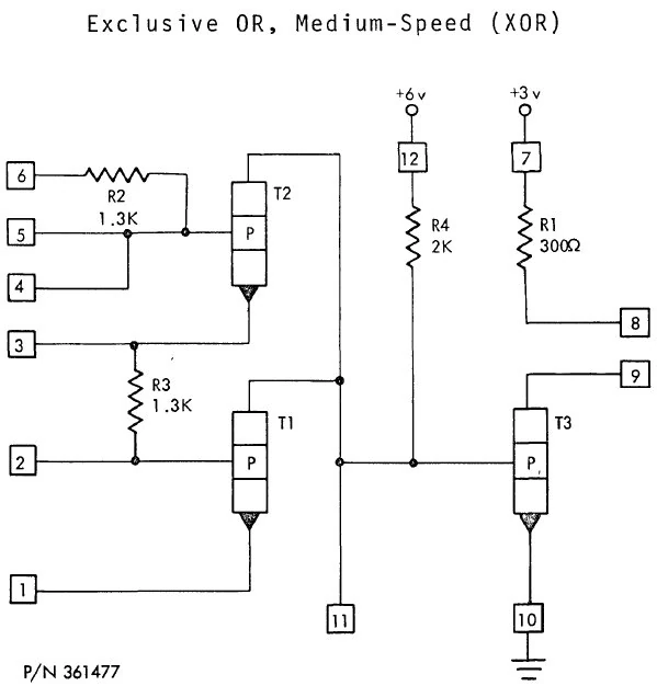 361477 | IBM SLT Reference Wiki | Fandom