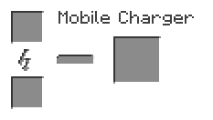 Terraformer Blueprint | Industrial Craft 2 Wiki | Fandom