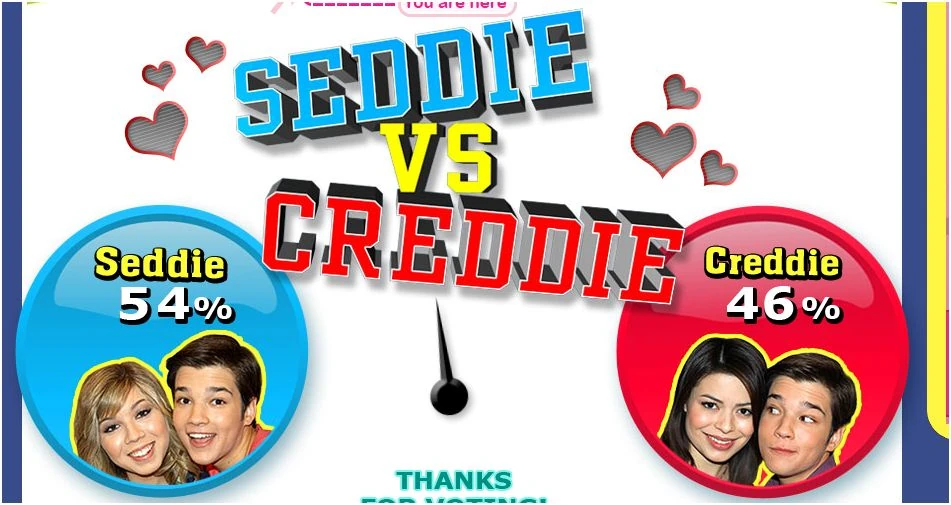 User blog:SeddieLover26/Seddie vs. Creddie: iCarly Speaks | iCarly Wiki ...