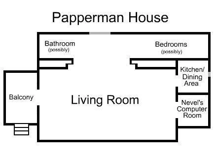 Papperman House | iCarly Wiki | Fandom