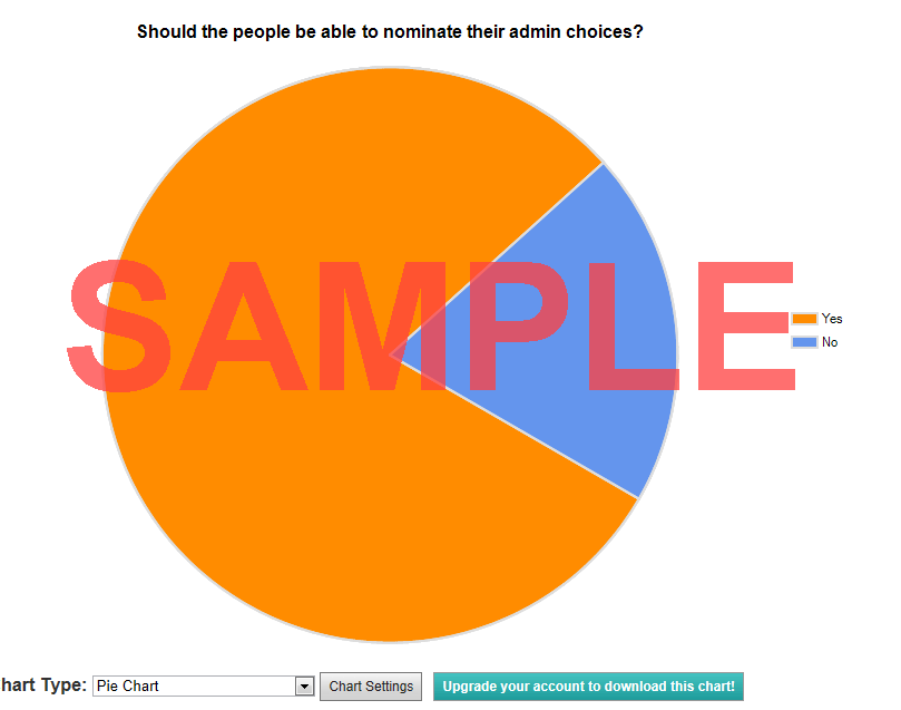 User blog:SCherry08/What The People Want | iCarly Wiki | Fandom