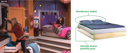 IKEA | iCarly Wiki | Fandom