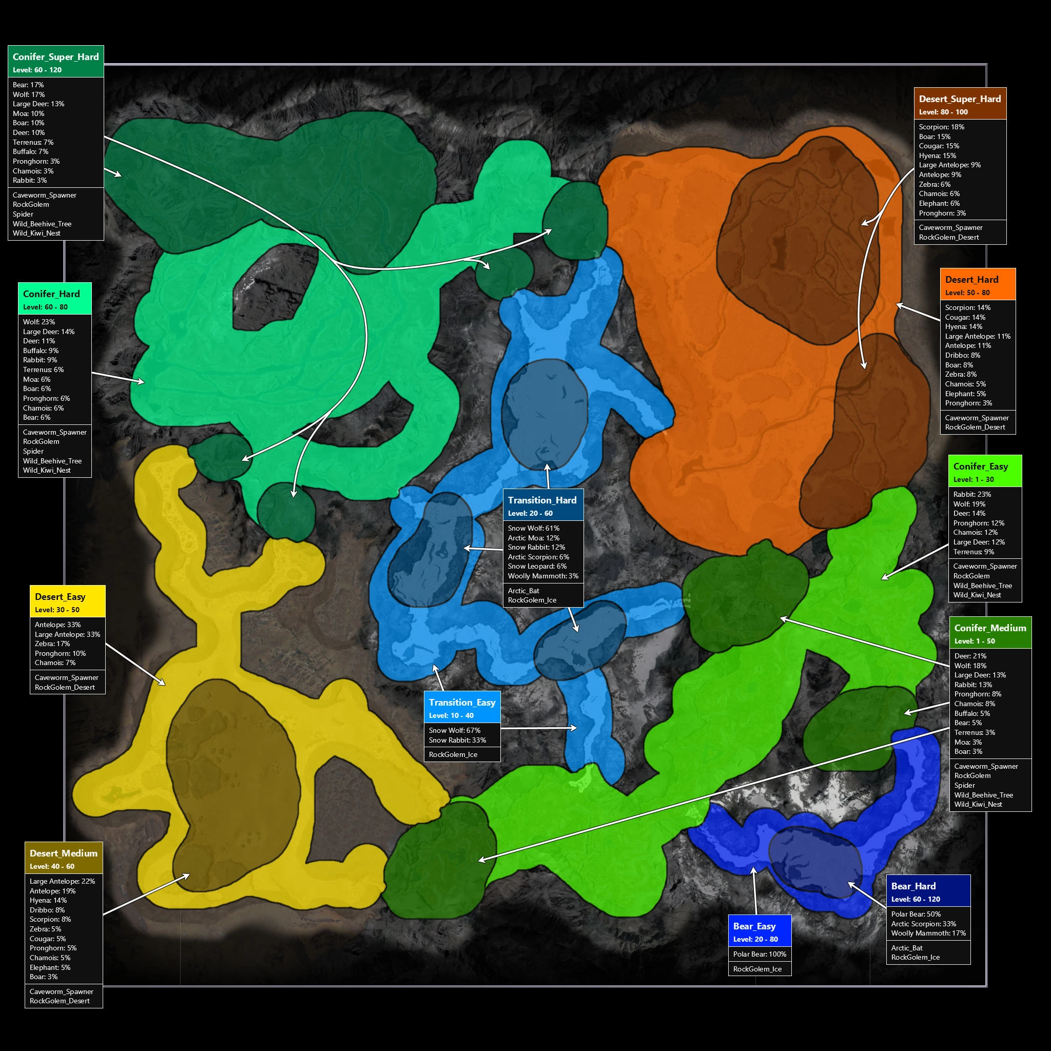 alligator/crocodiles/birds :: Icarus General Discussions