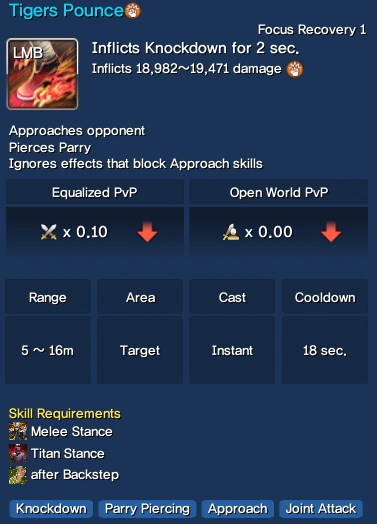 Block-1 | Icbb Wiki | Fandom