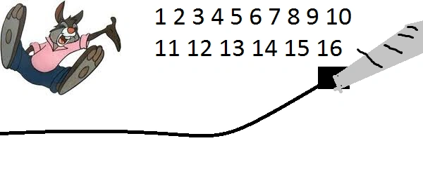 Brer rabbit | Ice age the meltdown Wiki | Fandom