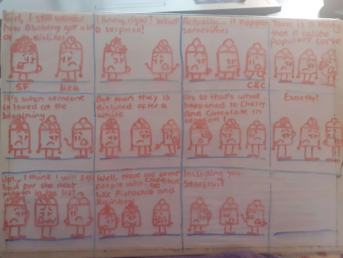 Episodes | Ice Cream Invasion Wiki | Fandom